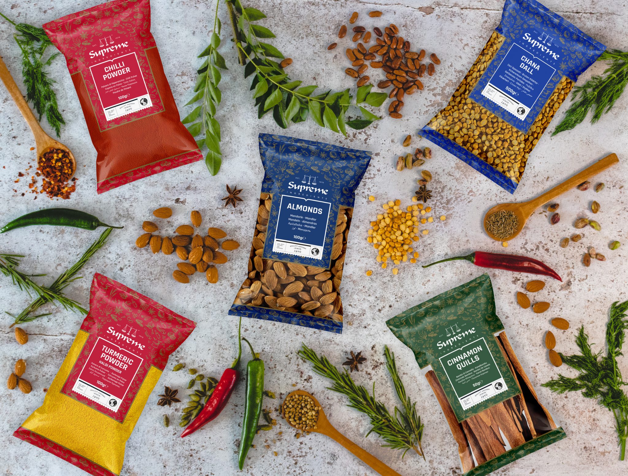 About - Supreme Ingredients